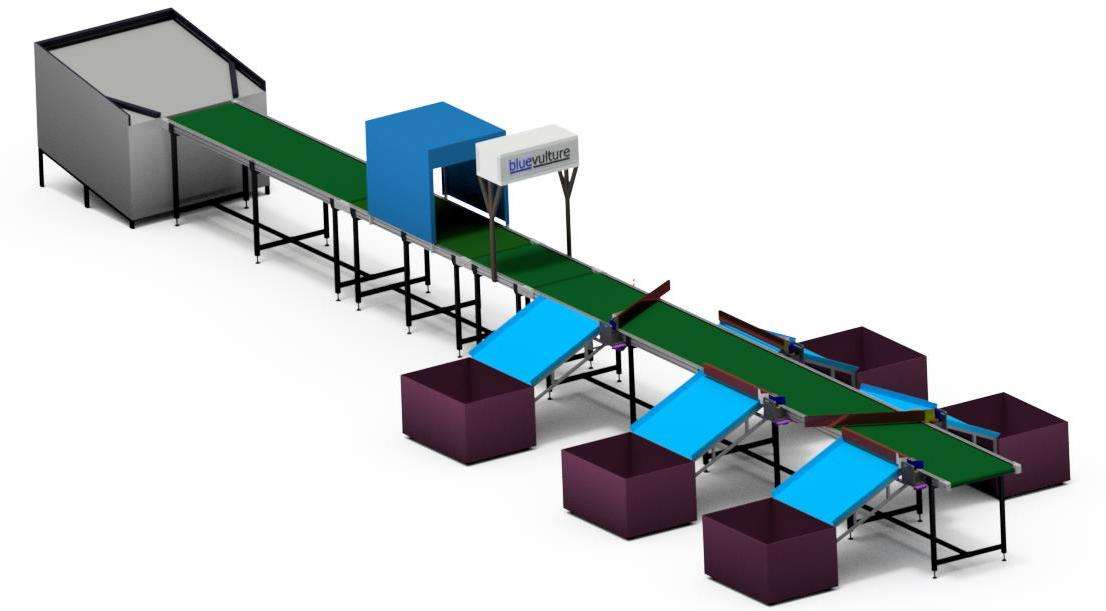 Sortation Solution - Flexli